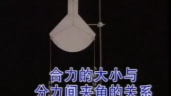 22合力的大小于分力间夹角的关系