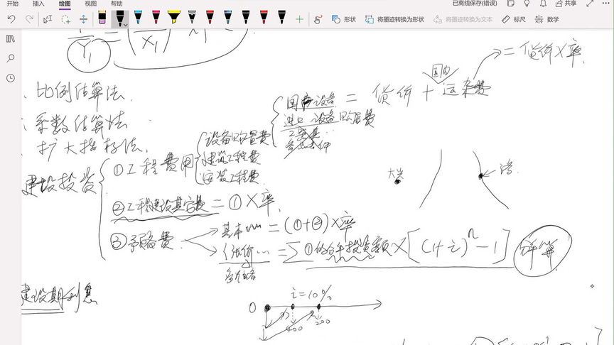 咨询师实务设备购置费计算