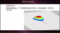 旋转体体积的计算