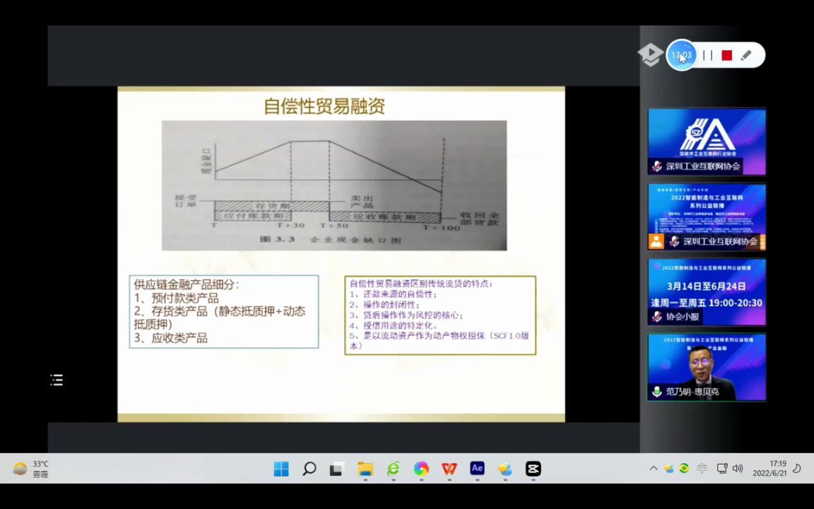 智能制造与工业互联网联播第十三期-产业金融-供应链服务模式与供应...