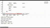 无机化学元素化合物价类二维图微课集-氮