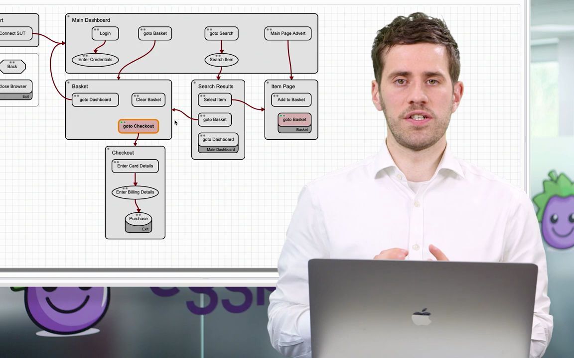 关于人工智能和软件测试自动化——您需要知道的一切都在这儿了