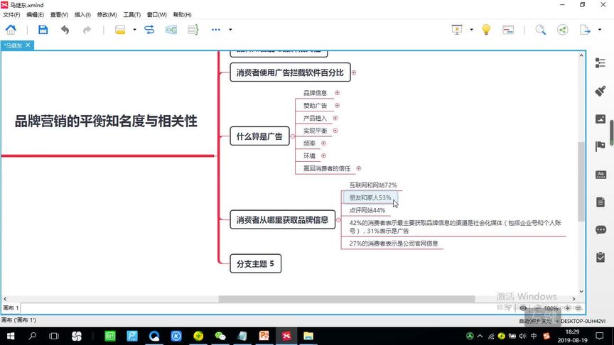 品牌营销消费者从哪里获取品牌信息