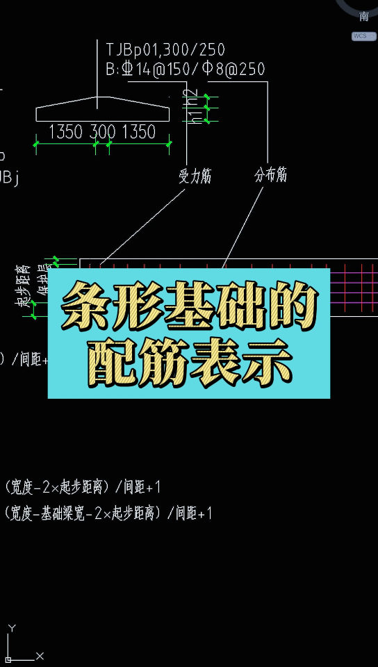 条形基础的配筋表示