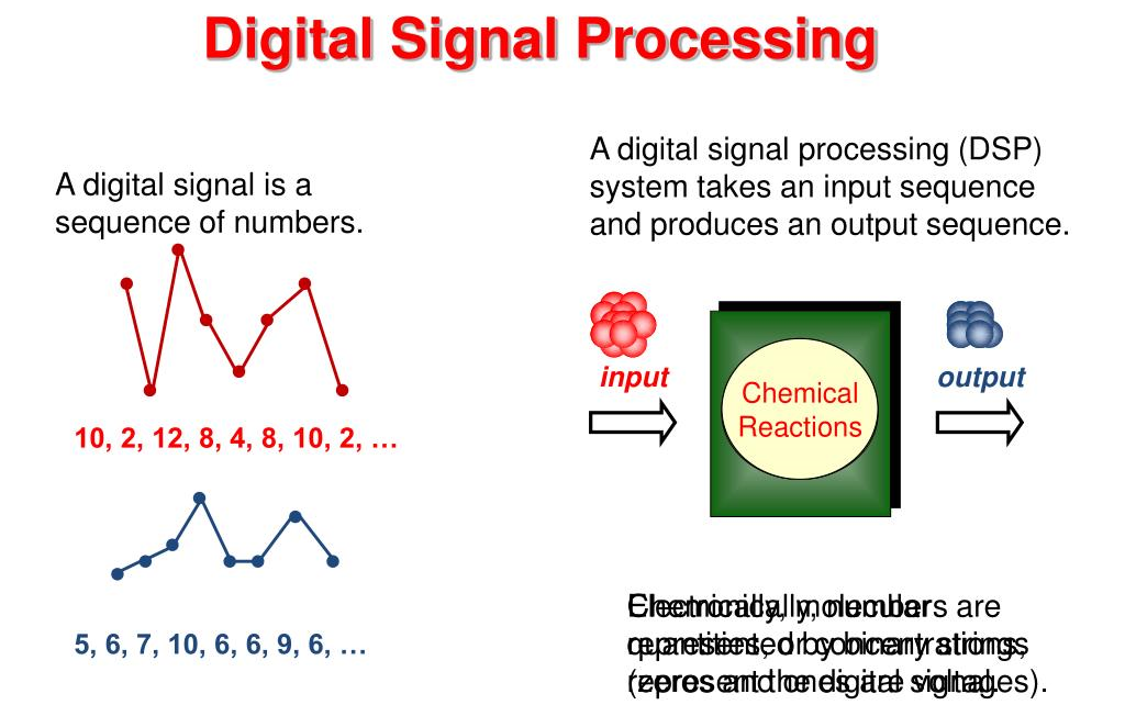 Zedboard+AD9361实现ADS-B信号处理系统 附Qt上位机进行轨迹演示