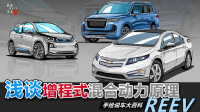 【手绘说车大百科】浅谈增程式混合动力车型原理及场景应用