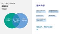 湖北经济学院-会计学(国际注册会计师ACCA)专业介绍