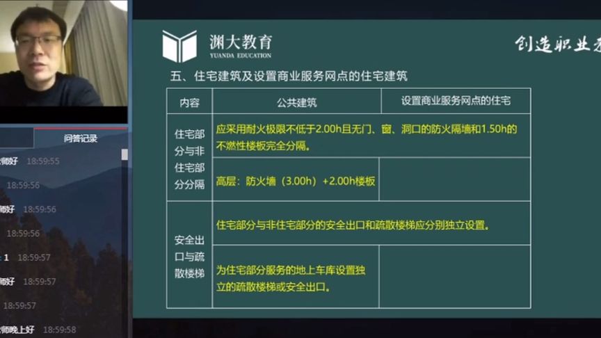 黄明峰老师讲住宅与非住宅之间的防火分隔(一),考试莫入坑