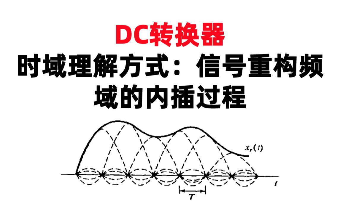 【数字信号处理考研】DC转换器-时域理解方式:信号重构频域的内插...
