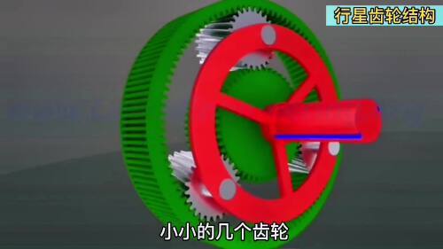 ...箱工作原理是什么呢?它是如何怎样通过几个小齿轮改变不同的传动比