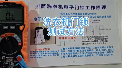 洗衣机门锁工作原理及测试方量方法