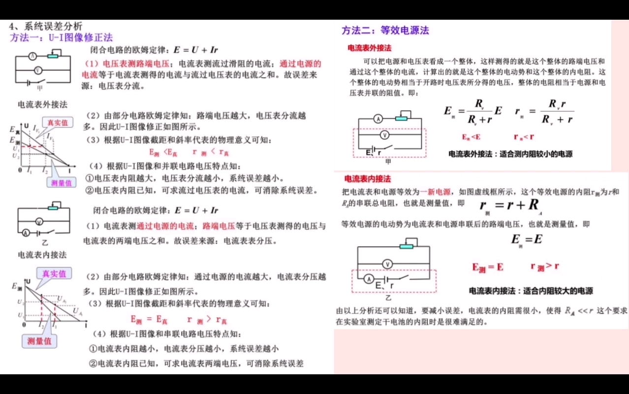 测电源电动势与内阻实验-大总结