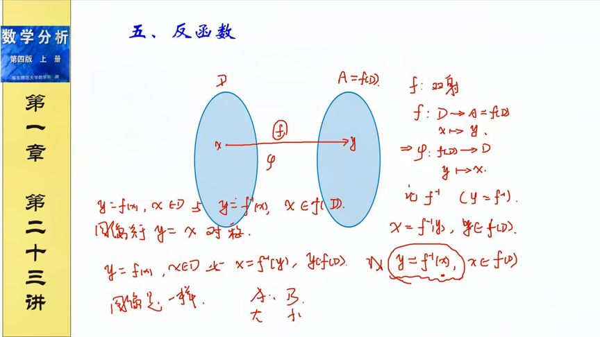 中学老师和大学老师讲的反函数不一样?那是你没有真正理解它