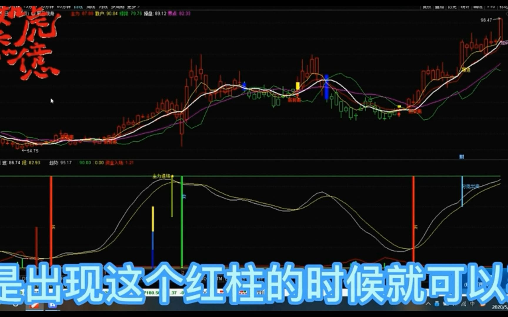 分批出货指标公式,监测大资金主力动向,学会这个指标公式轻松控制成本!