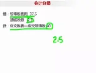 所得税核算4、利润表基础纳税影响会计法