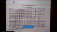 2019-4-15压力容器设计基础培训