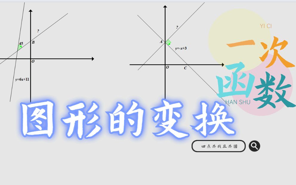 【备战月考】14分钟搞定一次函数图形的变换(入门篇)初中数学 八年级下