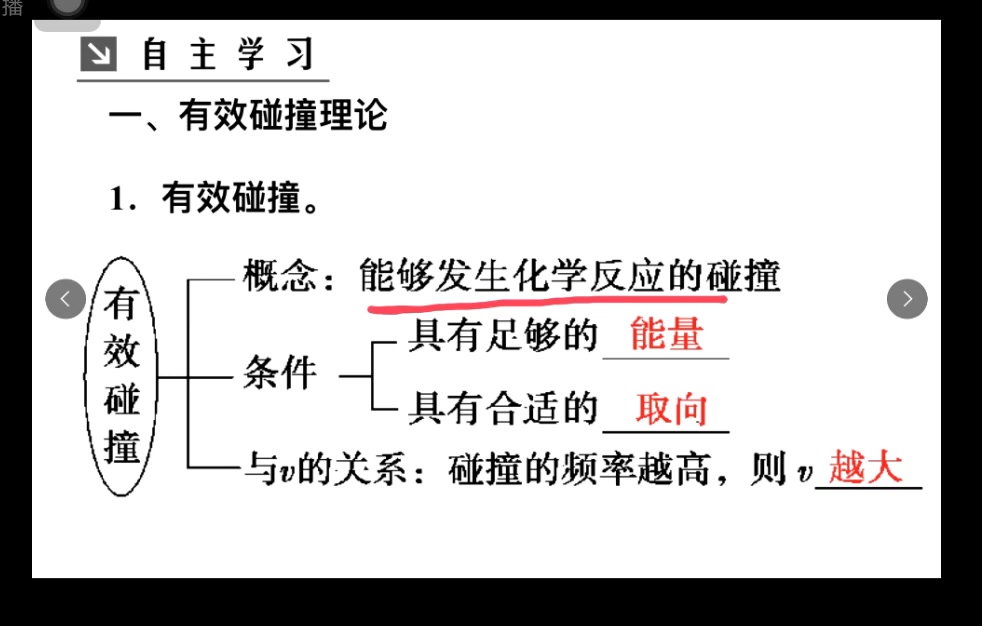 影响化学反应速率的因素