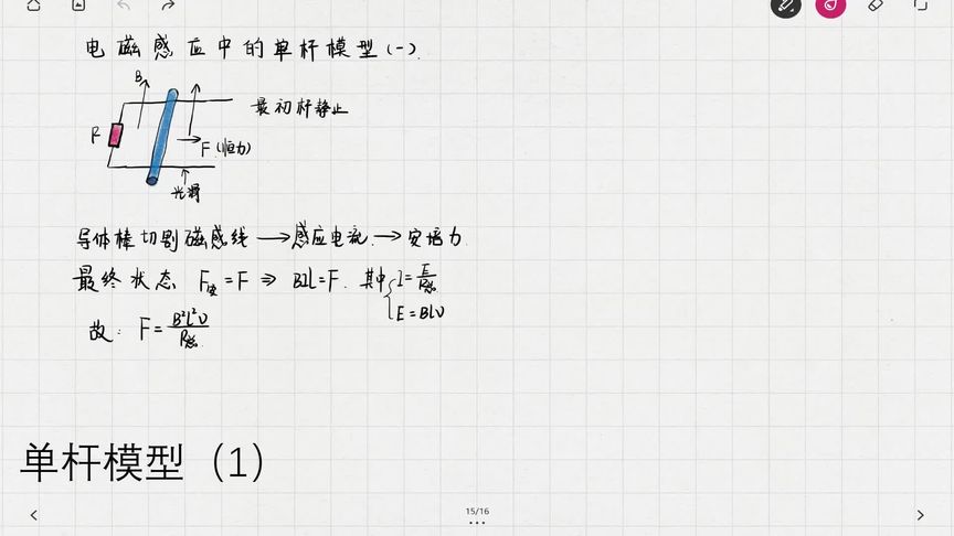 单杆模型 #高中物理3-2 #电磁感应