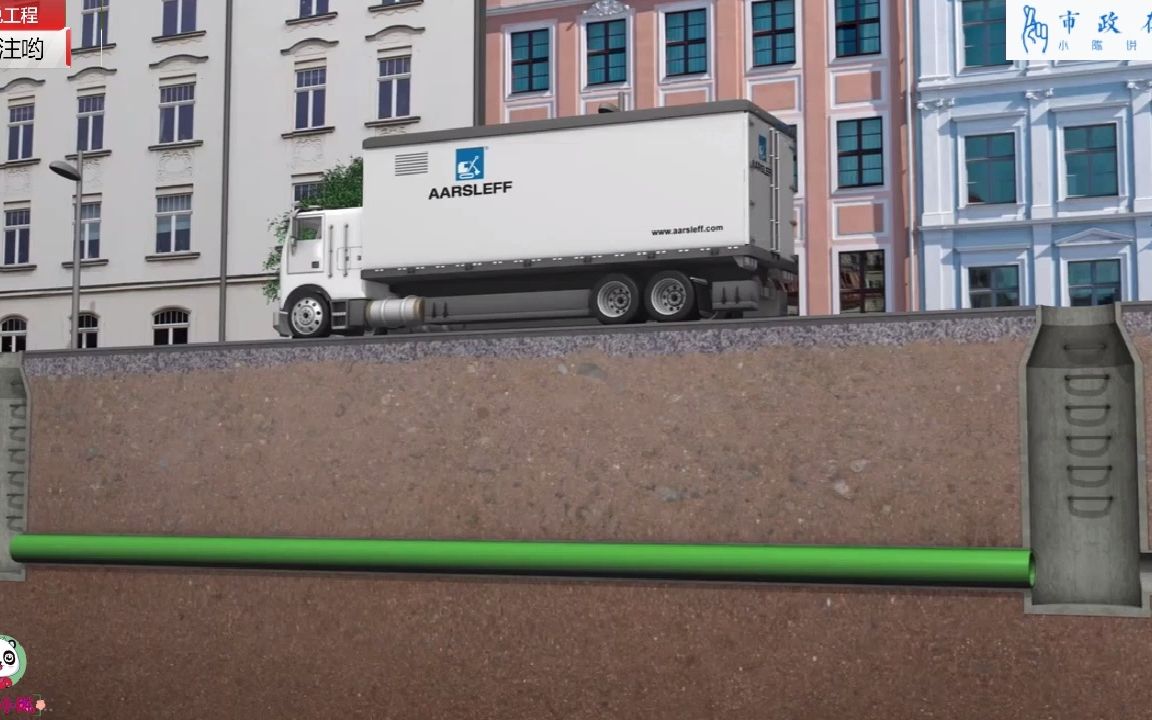 市政工程非开挖管道修复方法——折叠穿管法3D动画演示!