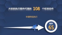 侯志涛:大标的执行案件的108个标准动作 第65集 申请终结执行