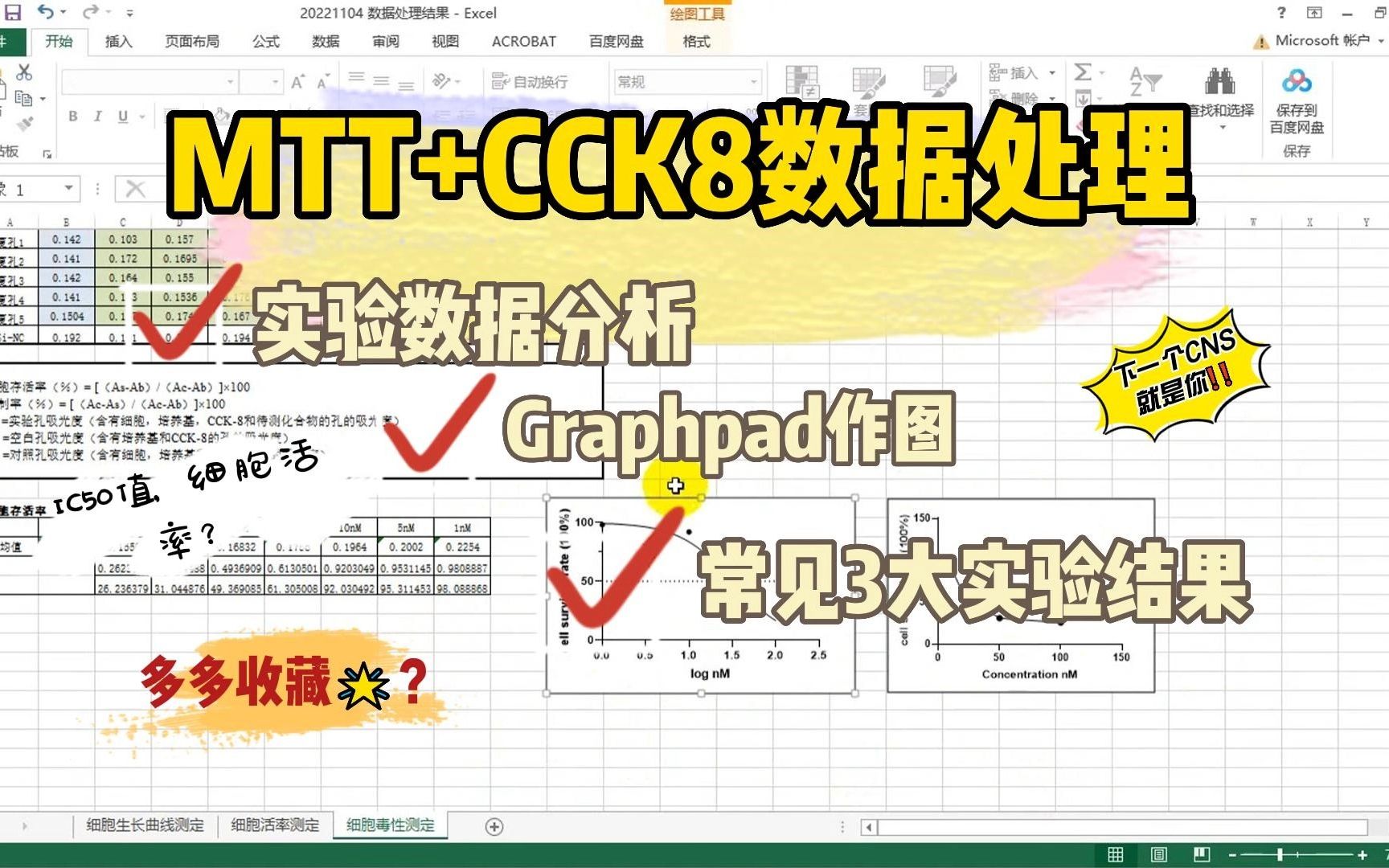 手把手教你数据处理 MTT CCK8 |细胞表型实验|细胞增殖|CCK8|MTT|...