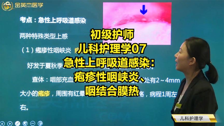 急性上呼吸道感染:疱疹性咽峡炎、咽结合膜热临床表现及诊断方法