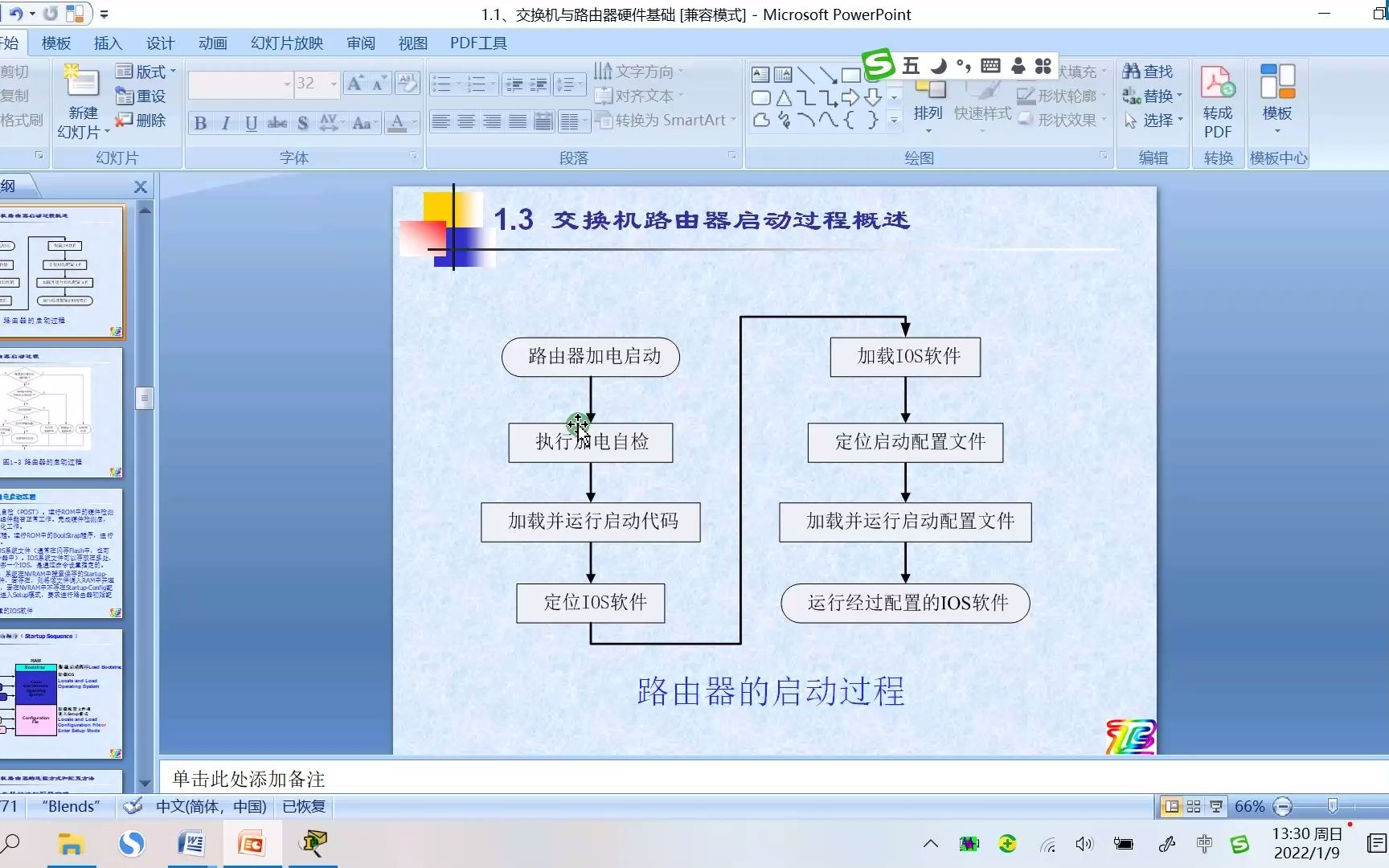 路由交换 1.2 路由器的启动过程-SSPU