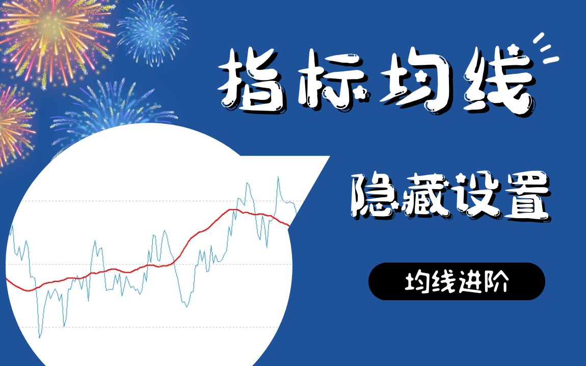 指标均线丨MT4丨指标百科丨布财