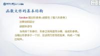 科学计算与MATLAB语言-4.6.1函数文件的定义与调用