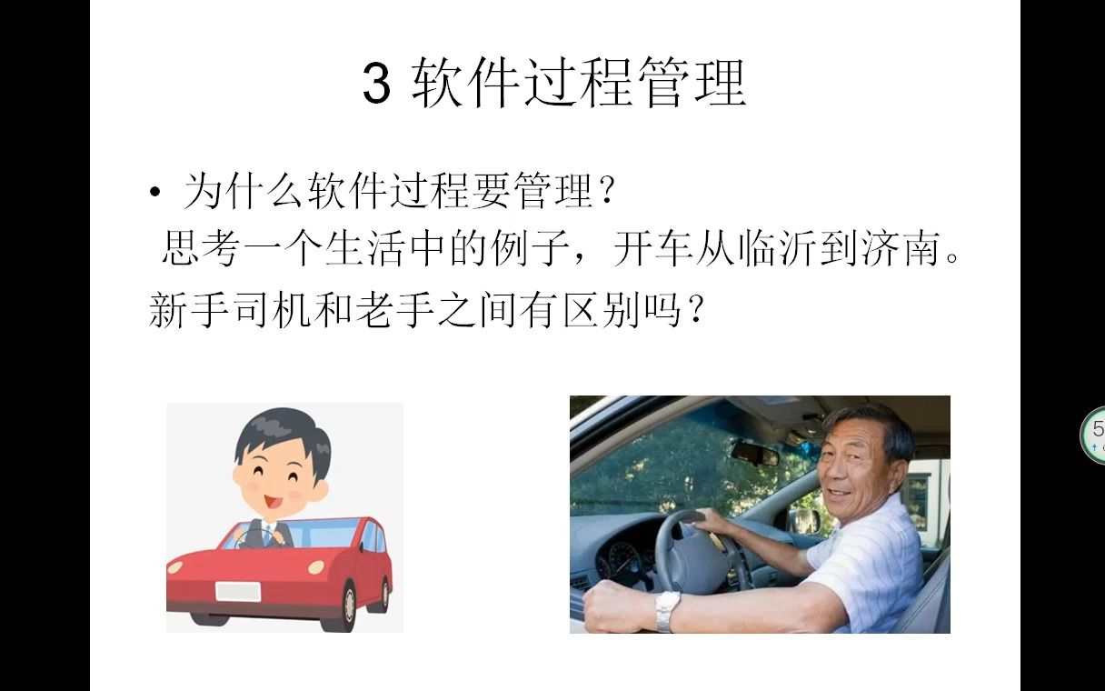 3-软件过程管理-1-由来