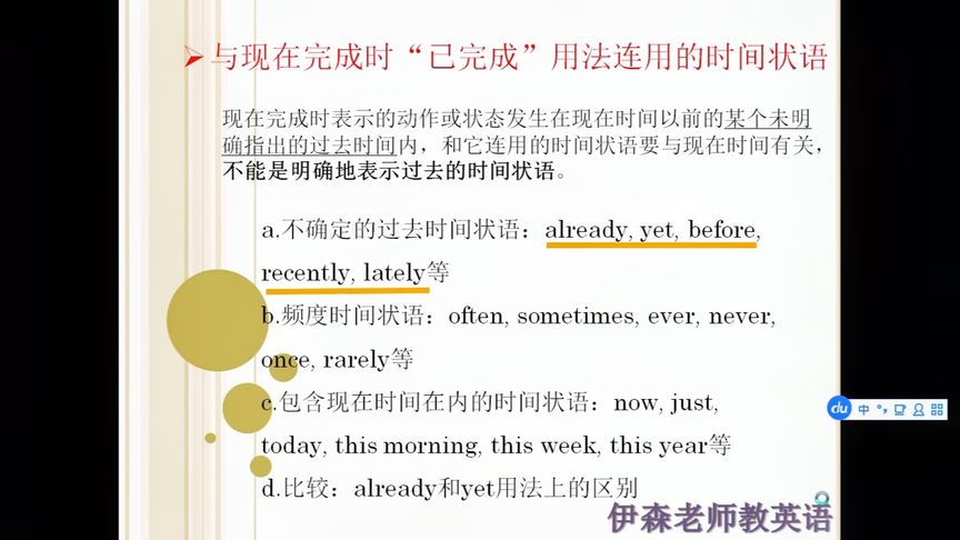 与现在完成时“已完成”用法连用的时间状语(already,yet等)