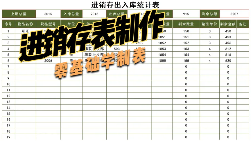 Excel制表-进销存出入库统计表制作教程(超详细讲解)