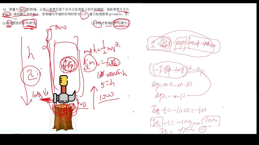 3动量定理与冲量+小动画演示
