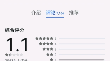 超星学习通1.1分 八万多次,我可真热爱学习。