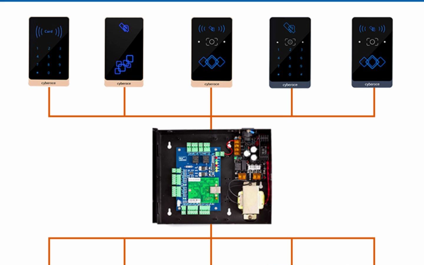 多款多功能二维码门禁读卡器