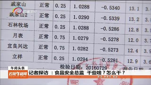 记者探访:食品安全总监 干些啥?怎么干?