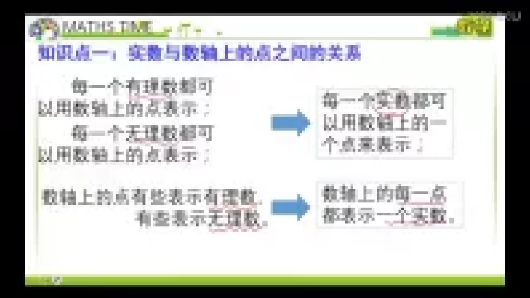 实数的性质(小会老师微课堂)