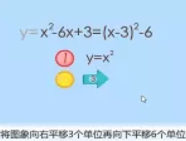 112.二次函数的一般式