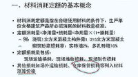 工程造价分析 建筑工程定额与预算 08 东南大学 (全套32讲