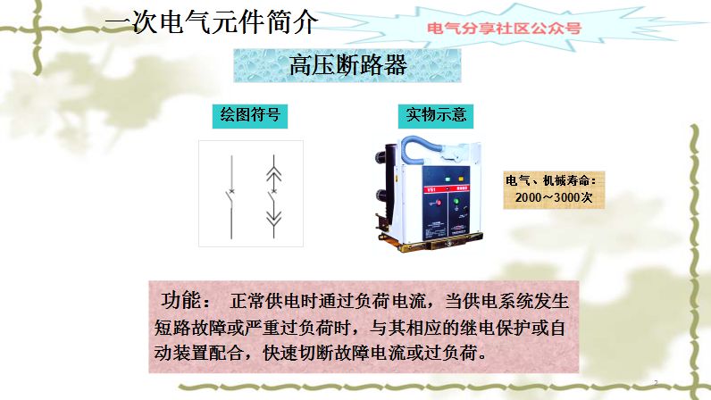 高压电器图形符号含义很难理解吗,看老师带你如何认识