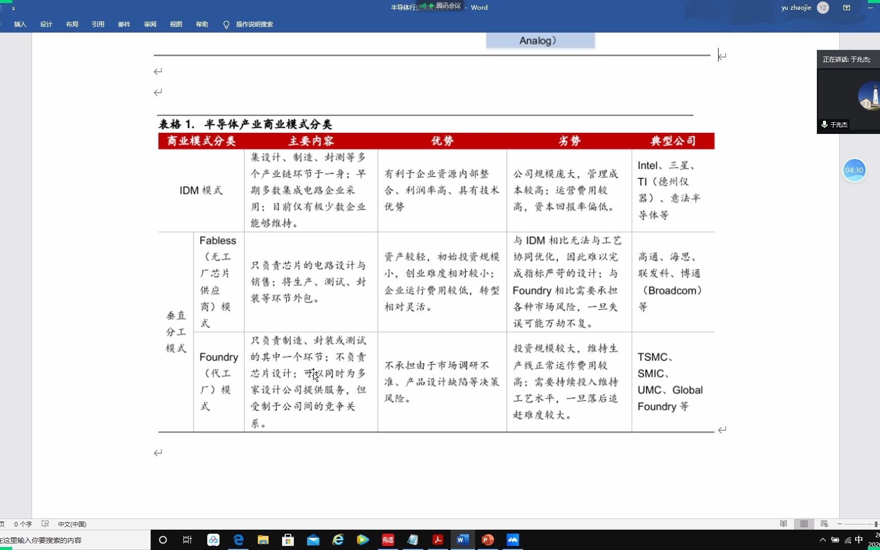 半导体产业分析