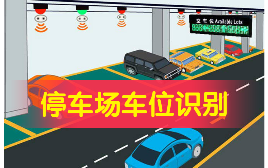 超实用!企业级OpenCV图像处理项目实战:停车场车位识别!计算机博士...