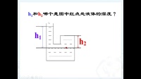 人教版八上【杨老师干货物理】9.2.2液体压强的计算公式