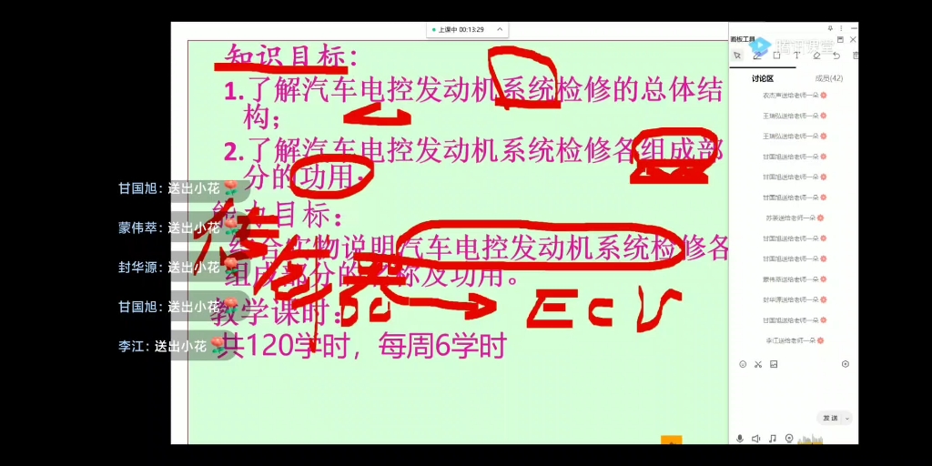 汽车电控发动机的认知第一节