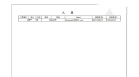 库存管理系统专业版--ABC分类及销售订单录:管理信息好帮手