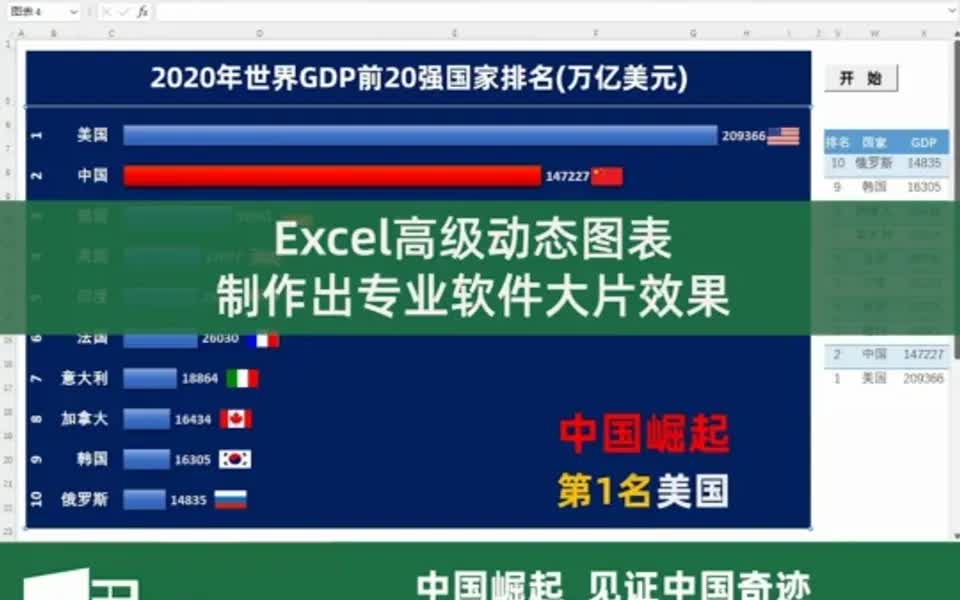 Excel高级动态图制作出专业软件大片效果