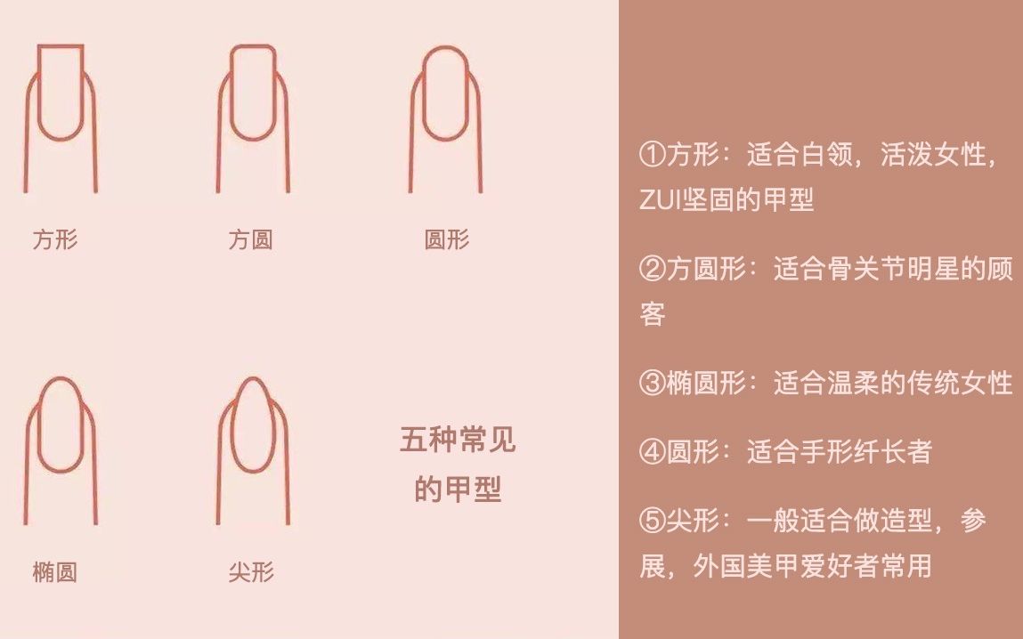 【安妮丝美甲教程】美甲基础之 如何修甲型?及新手去死皮教程