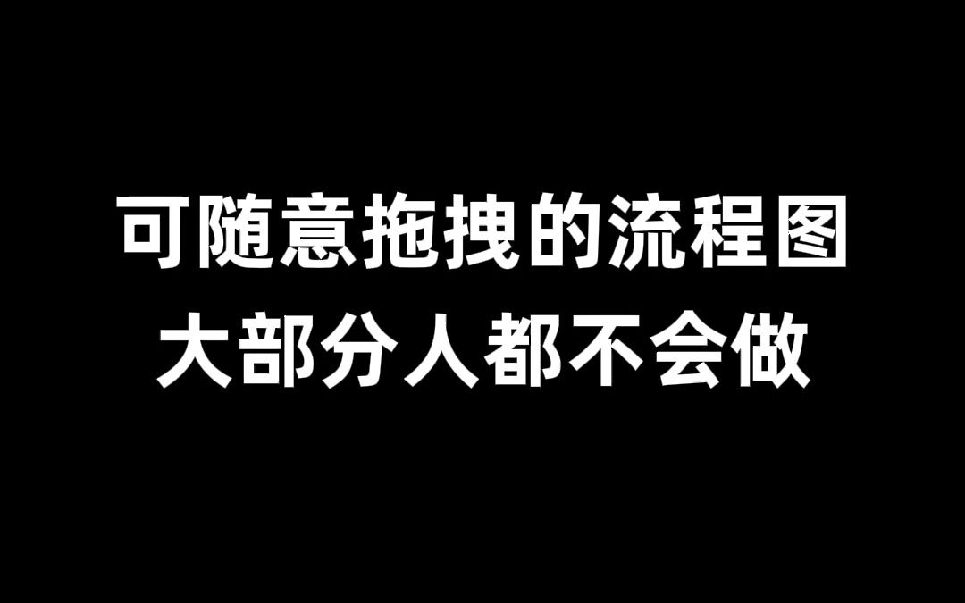可拖拽的流程图你都不会做?别说你会Word~
