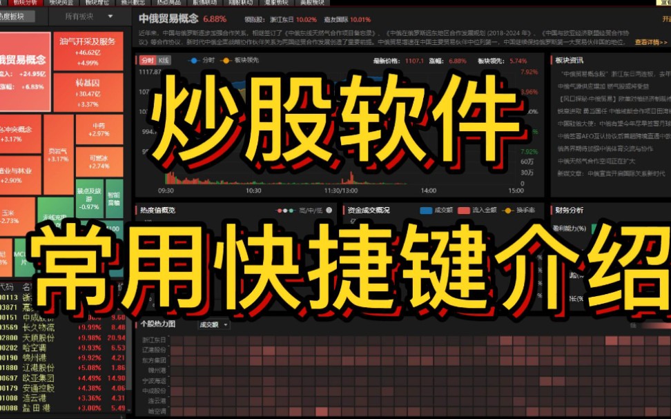炒股软件同花顺常用快捷键介绍 发现更多功能和使用技巧
